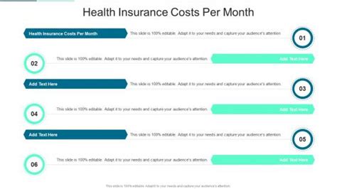 Health Insurance Costs Per Month PowerPoint Presentation and Slides | SlideTeam