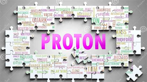 Proton As A Complex Subject Related To Important Topics Spreading
