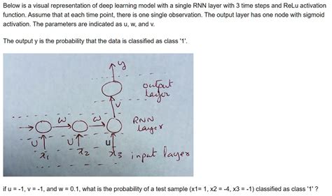 Solved Below Is A Visual Representation Of A Deep Learning Model With