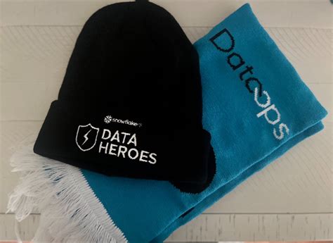 Keith Belanger On Linkedin Snowflakesummit Datasuperhero