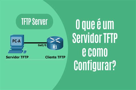 Introdução ao Protocolo TCP IP Academia Técnica