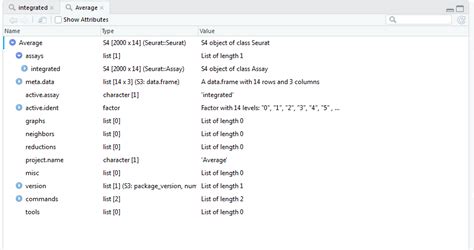 AverageExpression Missing RNA Assay Issue Satijalab Seurat GitHub