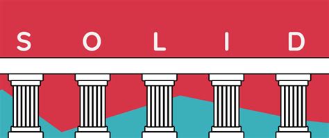 Solid Principles In Swift For Complete Fresher