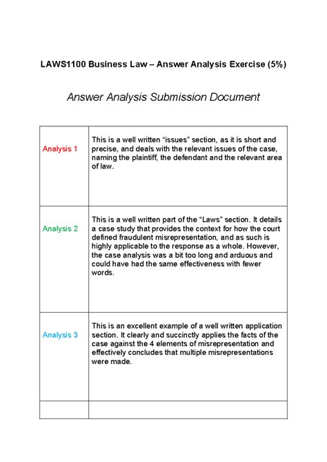 Answer Analysis Exercise 2022 Analysis 2 This Is A Well Written Part
