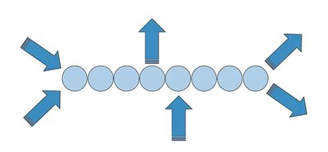 数据结构（python版）——3、基本结构 重拾初心的青年人 博客园