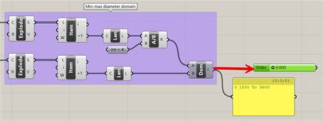 Dynamic Slider Minmax Inputs Tekla Mcneel Forum