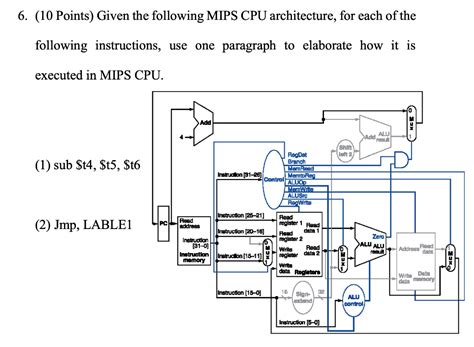 solved 6 10 points given the following mips cpu
