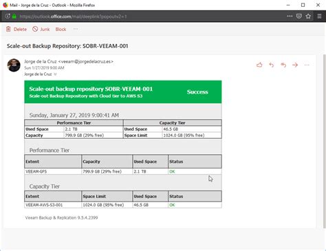Veeam Cloud Tiercapacity Tier In Microsoft Azure Blob Quick Overview To The Capacity Tier