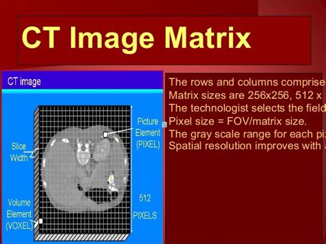Basics Of Ct Lecture 2