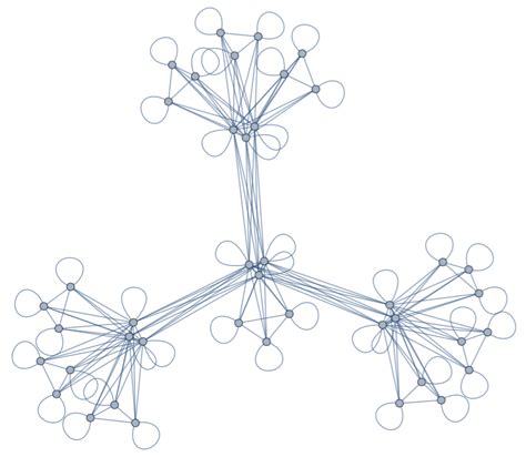 How To Draw Sphere In Latex