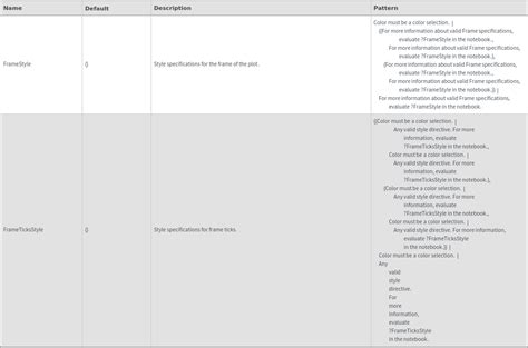 Plotdnasequencinganalysis Documentation