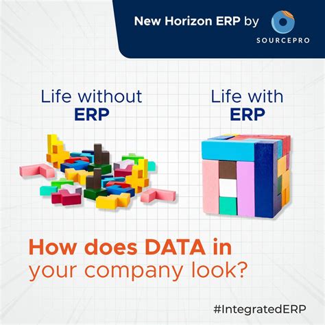 Sourcepro Infotech Pvt Ltd On Linkedin Datamanagement Erptransformation Sourceprosolutions