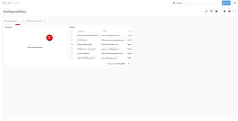 mandatory filters on dashboards · issue 29354 · metabase metabase · github