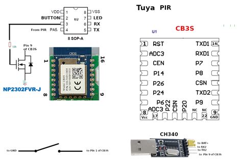 Bk7231n Cb3s P01 Konfiguracja Czujnika Ruchu Pir Tuya I Problemy Z