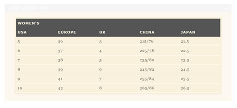 Ted Baker London Size Chart A Comprehensive Guide To Finding Your Perfect Fit