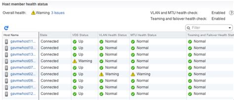 a real use case of vsphere distributed switch health check virtual to