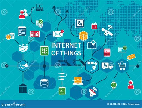 Internet Of Things Iot Conceptual Background With Workflow Of End To End Supply Chain As