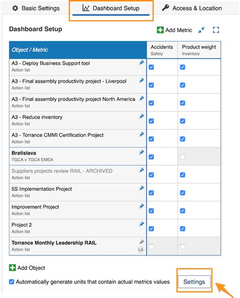 Metric Dashboard Statistics