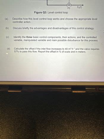 Answered Consider The Level Control Loop Shown In Figure Q Below The Steady State Operating