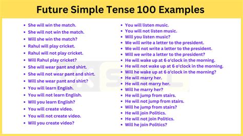 Future Indefinite Tense 100 Examples English Sentences Gk Skill