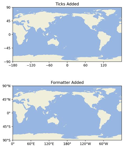 Cartopy 系列：对入门教程的补充 炸鸡人博客