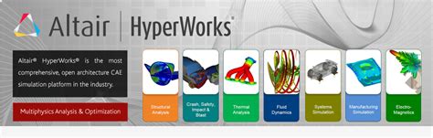 Hypermesh Indielec Software Cad Y Cae Para Ingenieria