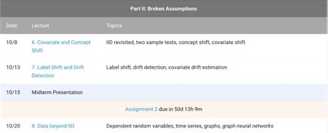 AWS首席科学家李沐分享斯坦福2021秋季新课实用机器学习 智源社区