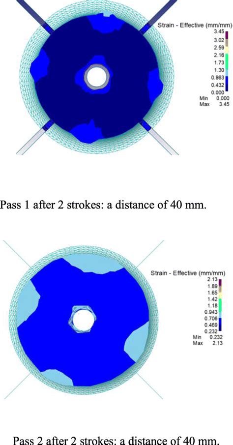 Effective Strain Of Cross Section Of Different Stokes Pass 1 After 2 Download Scientific