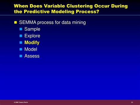 ppt variable reduction for predictive modeling with clustering