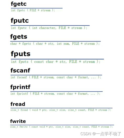 文件操作详解 Csdn博客 文件操作详解 Csdn博客