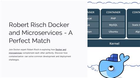 Docker Vs Virtual Machines Choosing The Right Virtualization