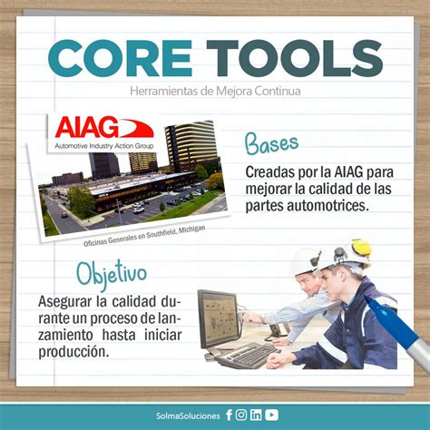 Cesar Fernando Carreon Fuantos Posted On Linkedin