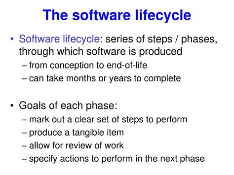 PPT Software Development Lifecycle PowerPoint Presentation Free Download ID