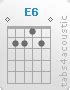 Guitar Chord E6