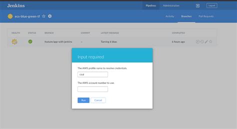 blue green deployments with the ecs external deployment controller