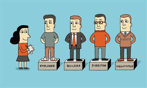 Sexual Chemistry How Brain Chemicals That Divide Us Into Four Personality Groups Are The Key To