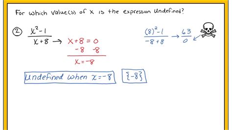 Algebraic Fractions Undefined Values Youtube