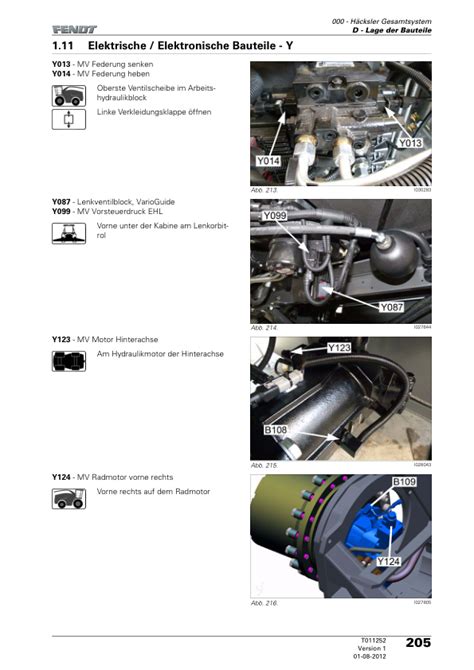 Fendt Katana 65 Forage Harvester Workshop Manual