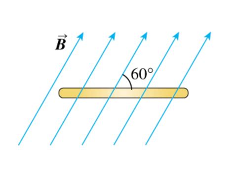 Solved A Circular Conducting Loop Of Radius Cmcm Is At Chegg