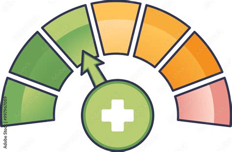 Health Meter Gauge With An Arrow Pointing Towards The Green Zone Indicating Good Health Status