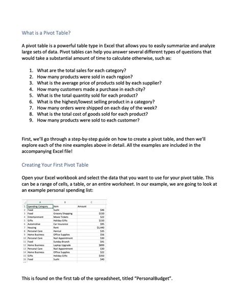 How To Use Pivot Tables In Excel A Beginner S Guide Etsy