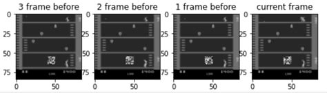 Optimising Image Patches To Change RL Agent Behaviour By Robertsc