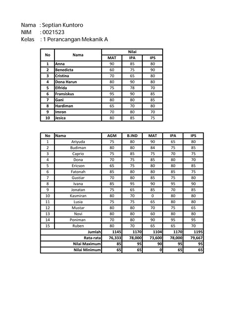Latihan Pdf Excel PDF
