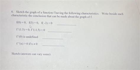 Solved Sketch The Graph Of A Function F Having The Chegg