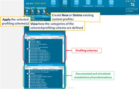 profiling ⬣ qsar toolbox