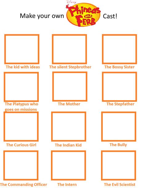 Make Your Own Phineas And Ferb Cast Meme By Deecat98 On Deviantart
