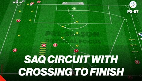 Pre Season 97 Saq Passing And Finishing Circuit Pre Season 97 Saq Passing And Finishing Circuit