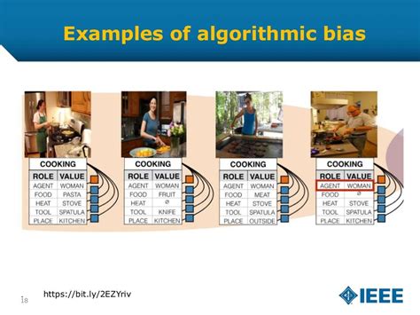 ethical issues in machine learning algorithms part 2