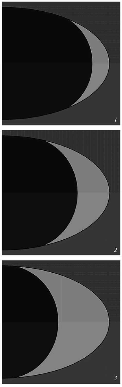 Cross Sections Of Ellipsoidal Nanoparticle Occurring In Equilibrium