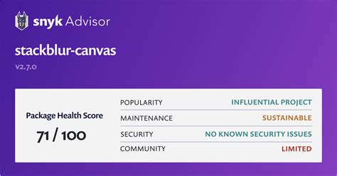 stackblur canvas npm package health analysis snyk